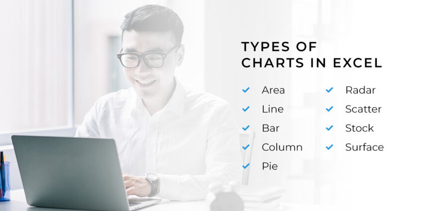 How to Create Charts in Microsoft Excel - Agio